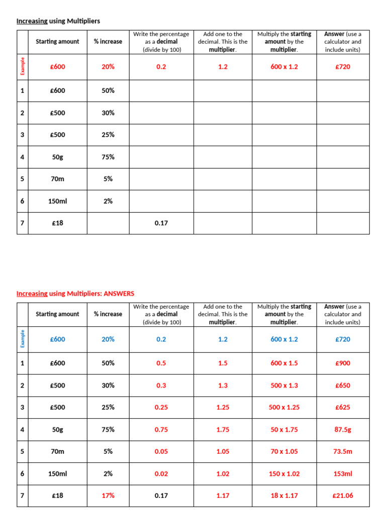 Increasing Using Multipliers | PDF