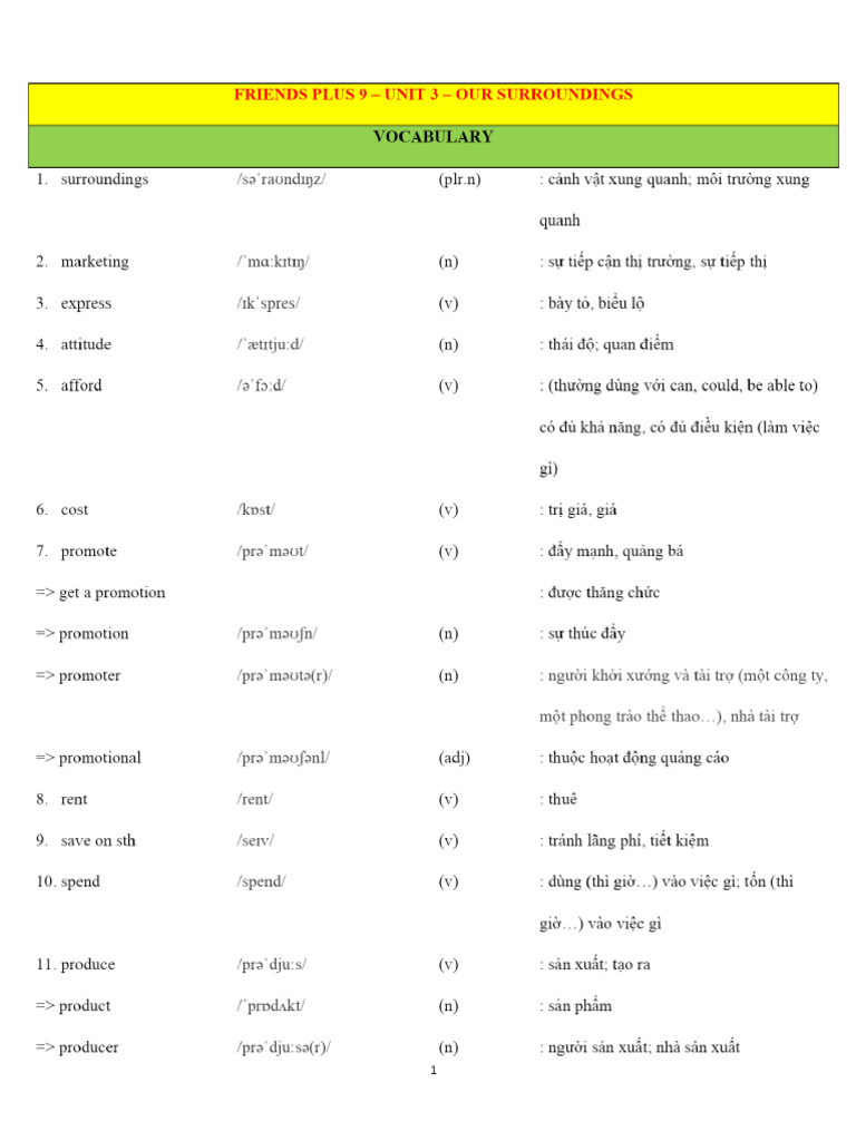 FP9 - Unit 3 - T V NG, NG Pháp. | PDF