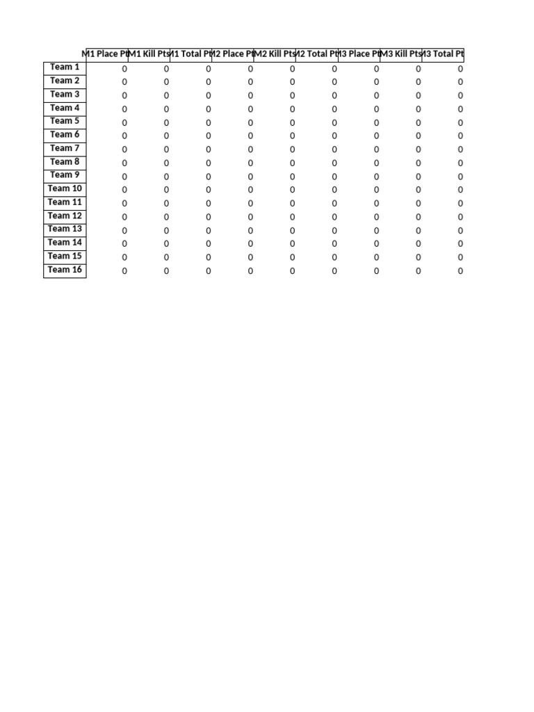 Scrims Points Table Template | PDF