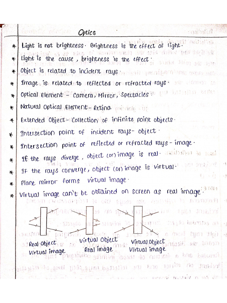 Plane Mirrors Notes | PDF