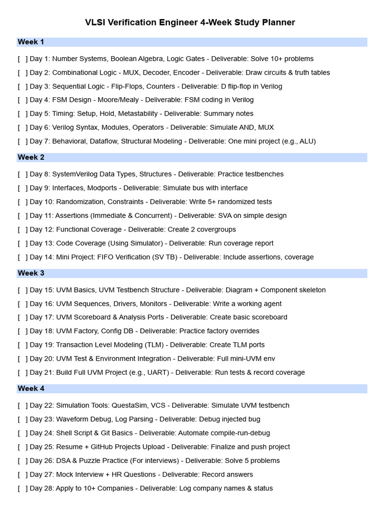 VLSI Verification Study Roadmap | PDF