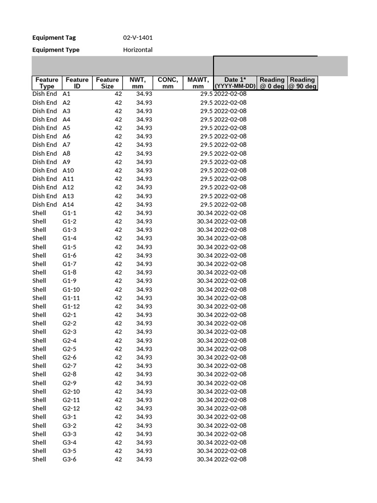 StaticEquipment Thickness Measurement Register Loadsheet Kuwait Energy ...