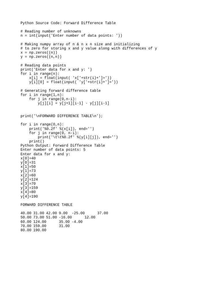 Line-by-Line Code Explanation | PDF