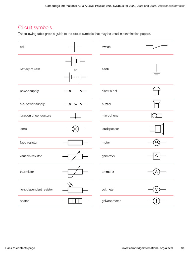 Circuit Symbols | PDF