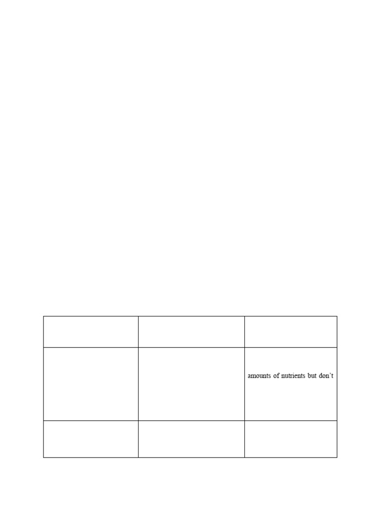 Types of Microbial Media | PDF | Growth Medium | Agar
