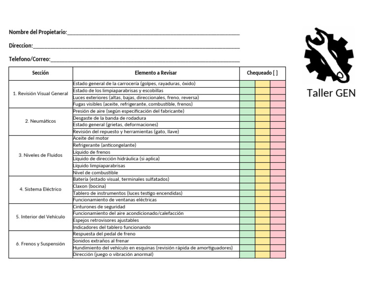 Checklist Chequeo Rapido Automotriz | PDF