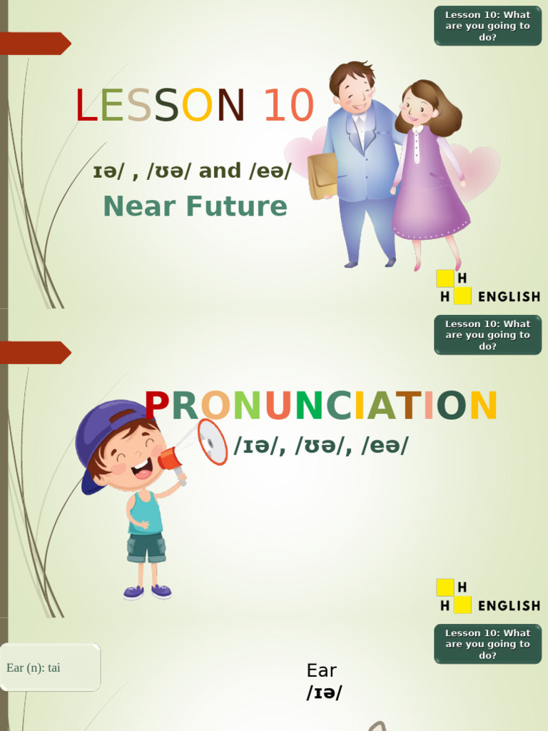 Lesson 10: Near Future Grammar | PDF