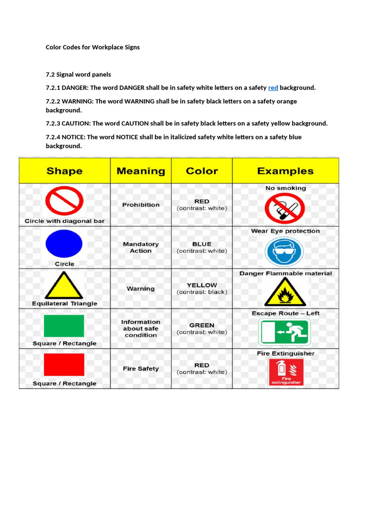 Workplace Sign Color Codes Guide | PDF