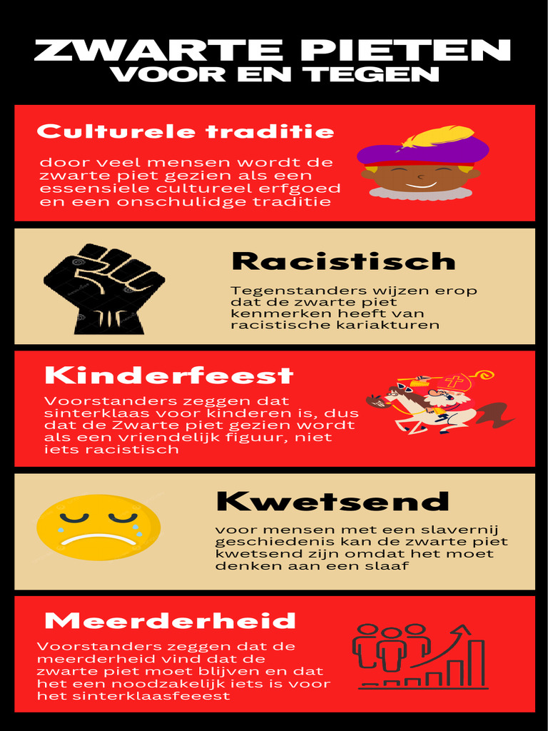 Non-Fiction Text Structures Literacy Infographic in Colorful Bold Style ...