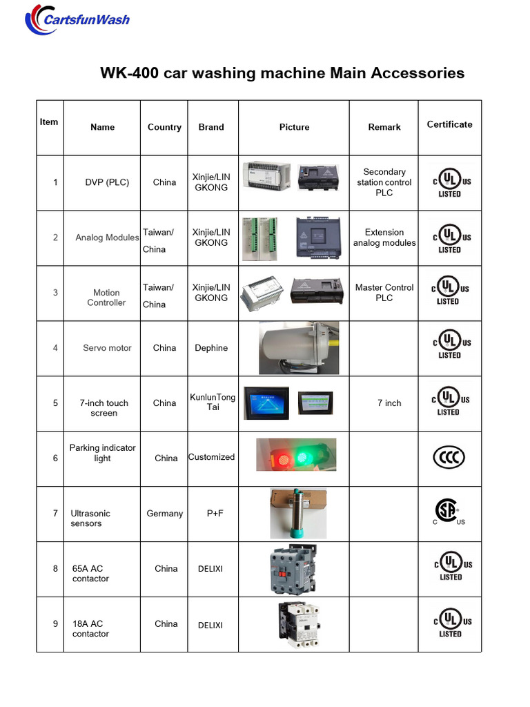 WK-400 Car Washing Machine Parts List | PDF | Programmable Logic ...