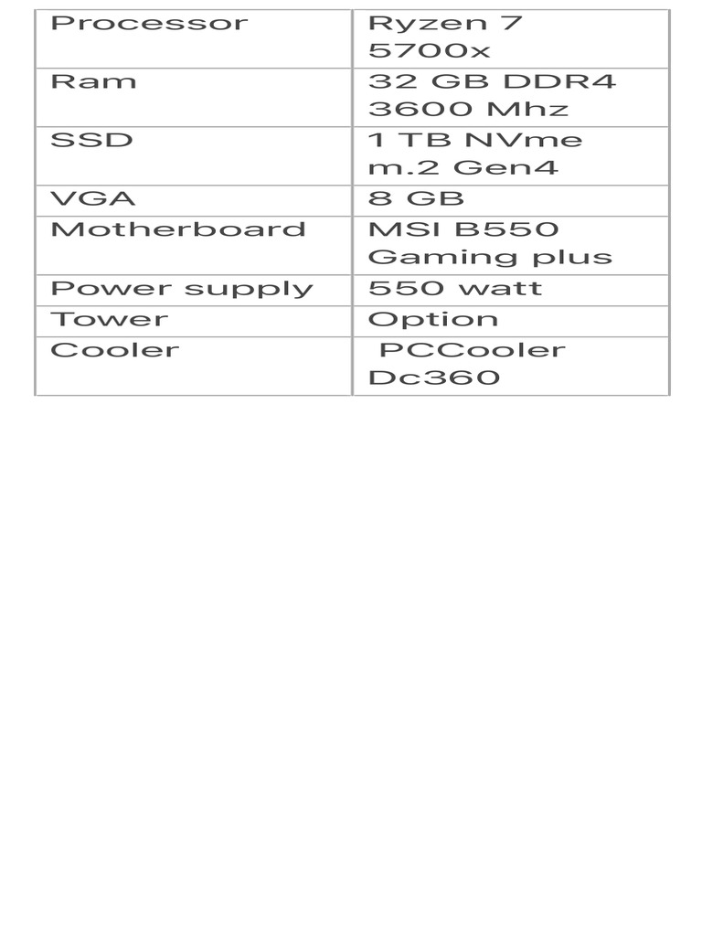 Processor | PDF