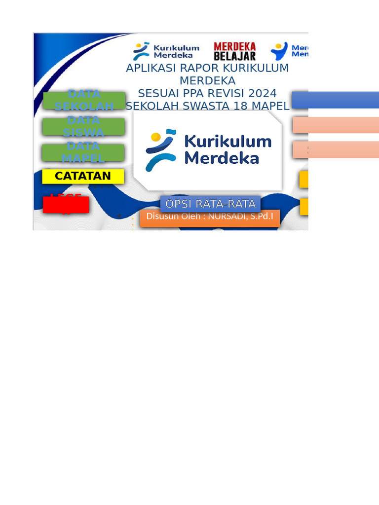 RAPOR KURIKULUM MERDEKA 2024 LENGKAP SEKOLAH SWASTA 18 MAPEL | PDF