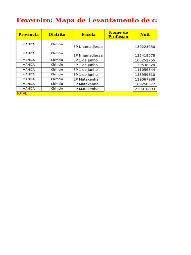 Mapa de Levantamento Da 2 Turma 2025 | PDF