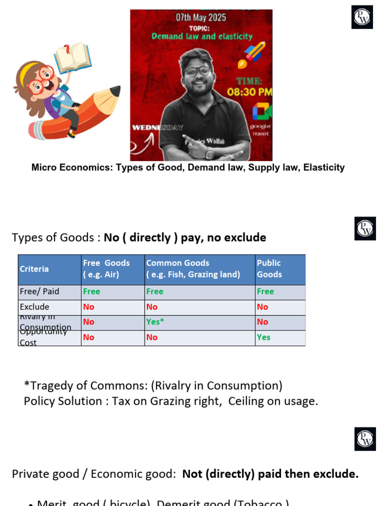 Microeconomics: Goods, Demand, and Supply | PDF | Demand | Elasticity ...