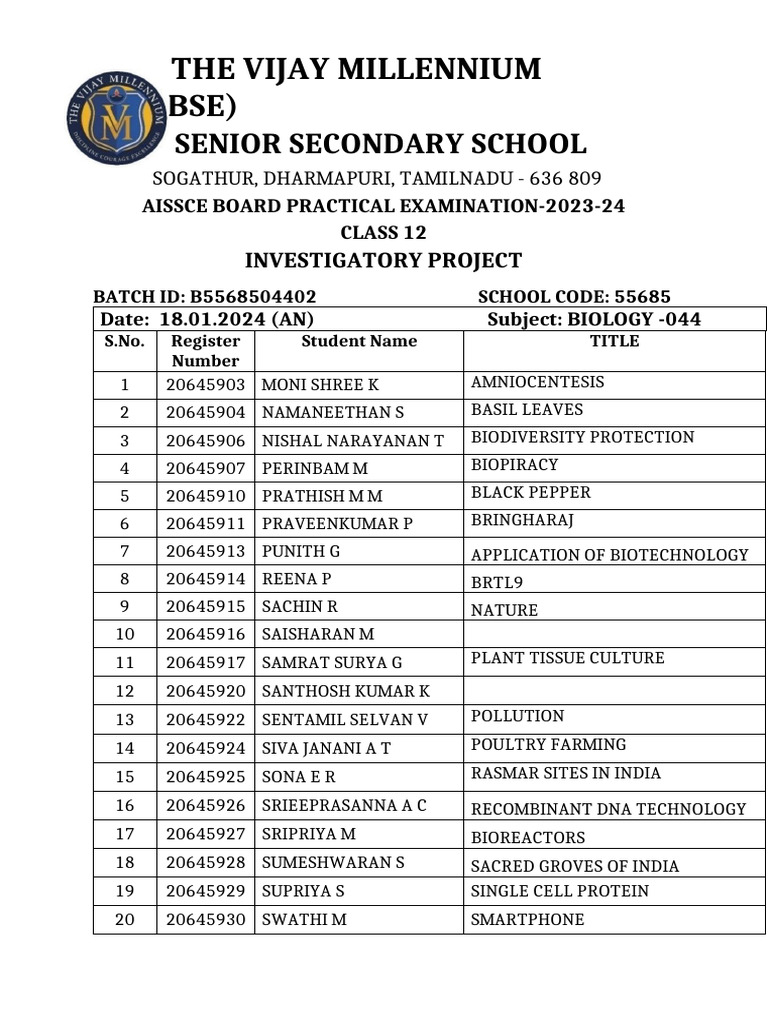 Project Details Biology Batch-2 | PDF