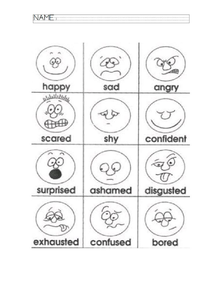 Faces Happy English | PDF