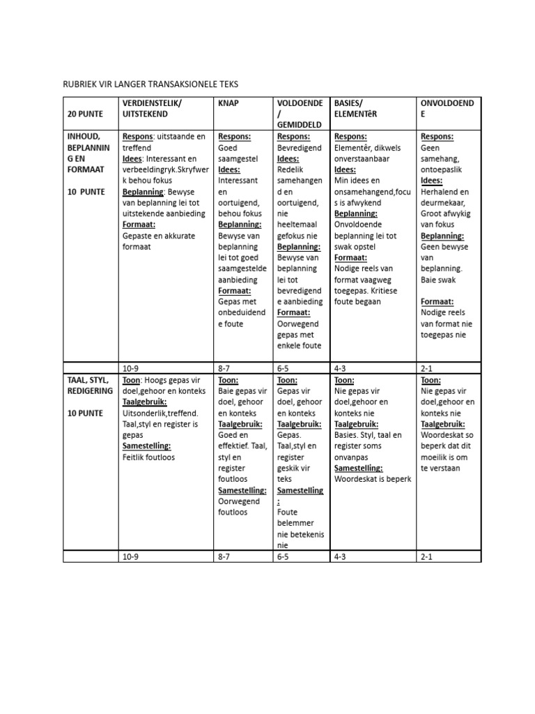 Nuwe Rubriek Vir Langer Transaksionele Skryfwerk 2018 | PDF