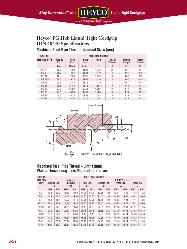 PG Hub Thread Specs | PDF | Mechanical Engineering | Tools