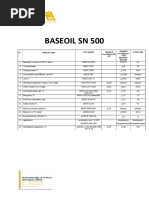 SN-500 Base Oil Specifications | PDF