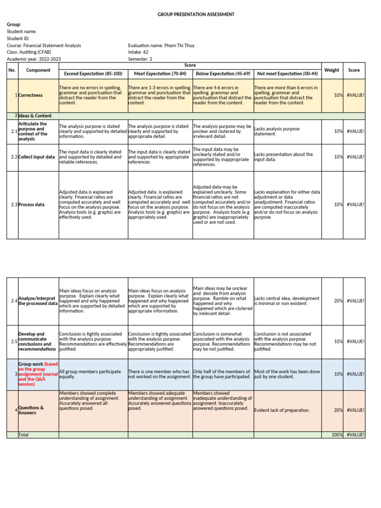 Rubric - Group Report - FSA - 2025 | PDF | Financial Ratio | Data