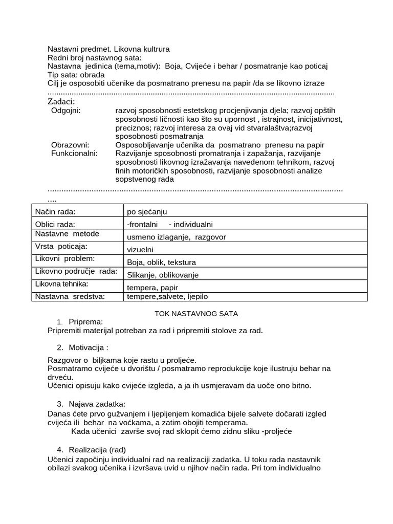 Boja - Cvijece I Behar | PDF