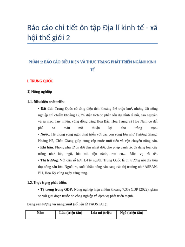 Bao Cao DLKT The Gioi Dinh Dang | PDF