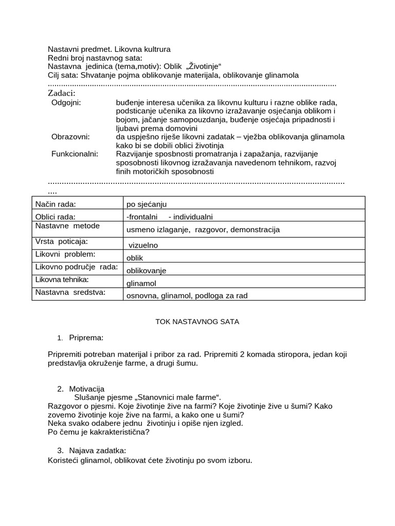 Plasticno-Prostorno Oblikovanje - Oblik Zivotinje | PDF