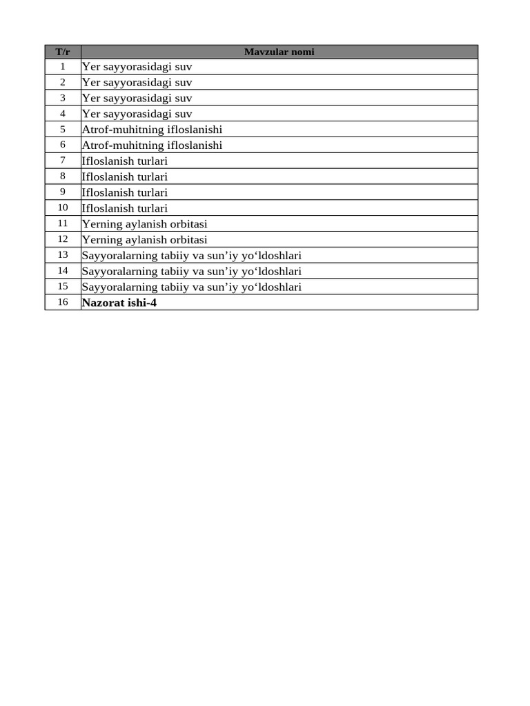 5-Sinf Science 4-Chorak @E - Baza - Ishreja | PDF