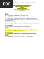 Soiled and Mutilated Notes | PDF | Reserve Bank Of India | Legal Tender