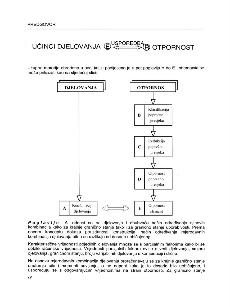 Pages from Celicne Konstrukcije 2 - Numericki Primjeri Prema EC3-5 | PDF