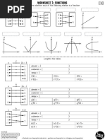 Corbett Maths Rotations Worksheet | PDF