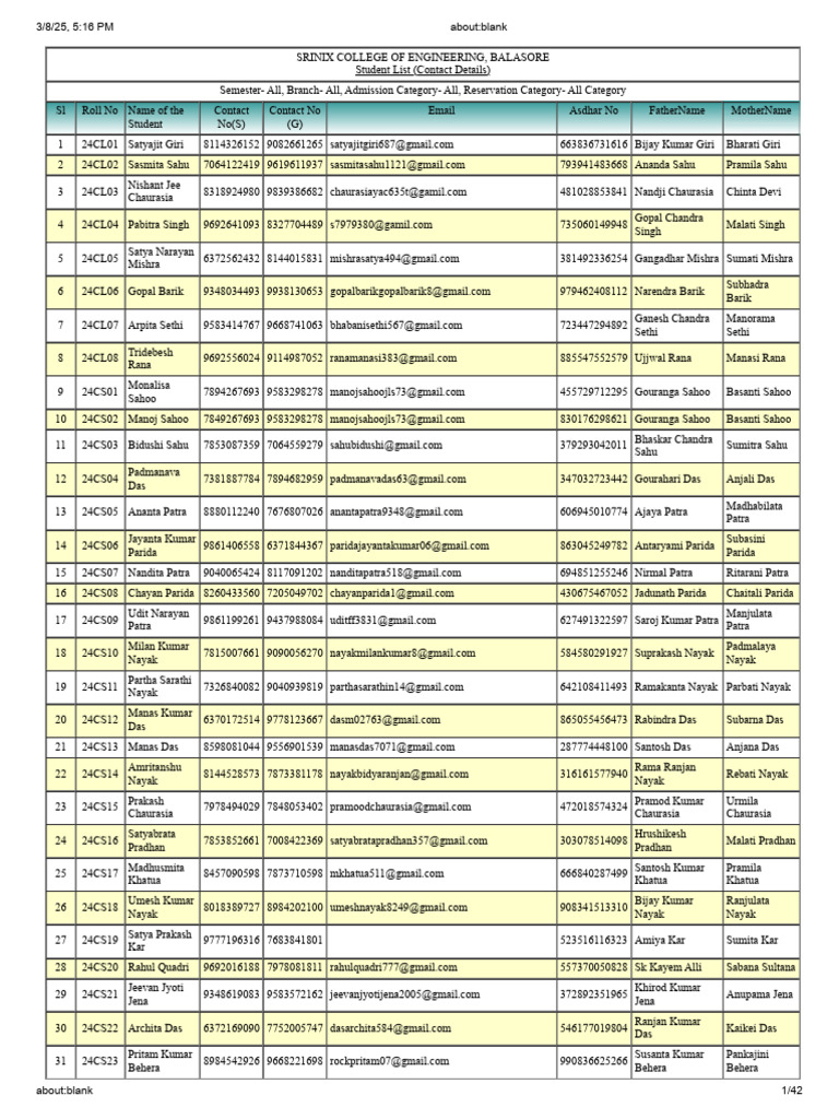 Srinix Data-1 | PDF