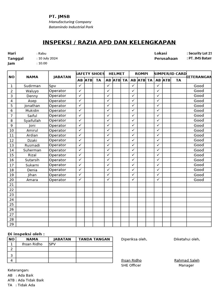 Form Inspeksi APD XLSX (Done) | PDF
