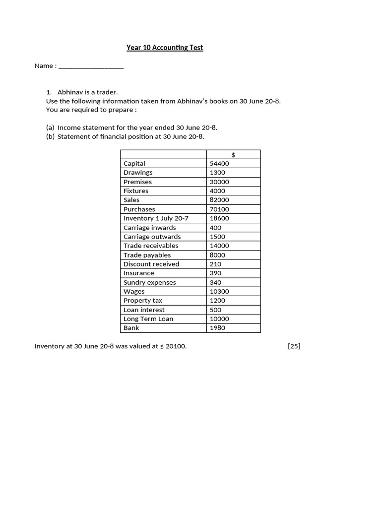 Year 10 Accounting Test | PDF | Expense | Income Statement