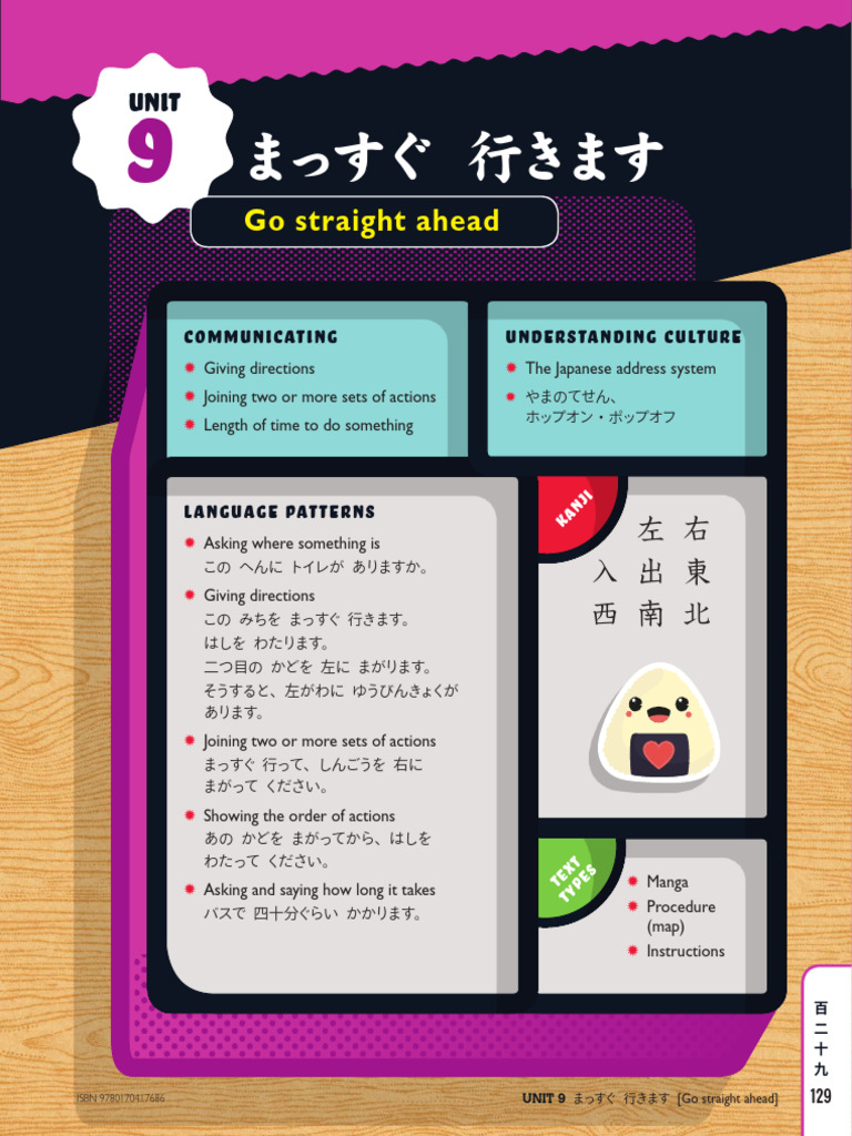 Unit 9: まっすぐ行きます | PDF