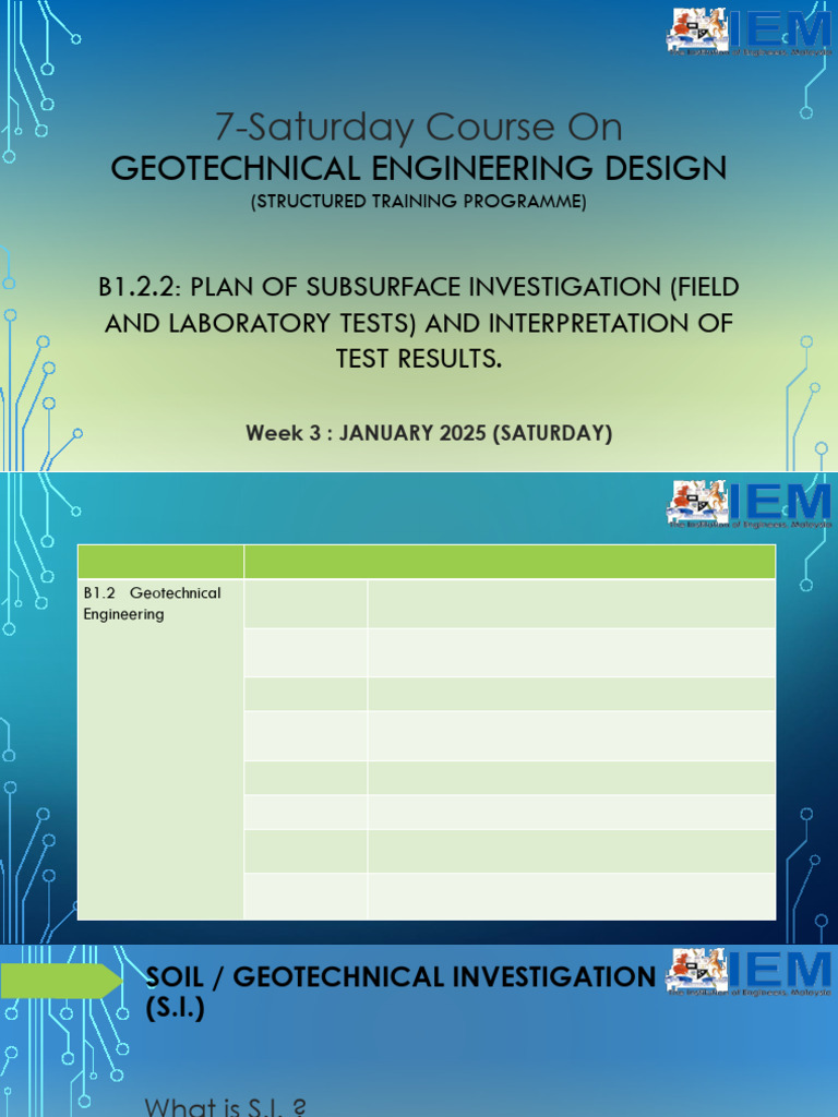 Week 3A Soil Investigation | PDF | Geotechnical Engineering | Civil ...