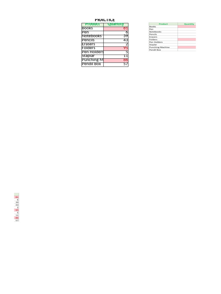 Deepalisingh 24200 Conditional Formatting Ass1 | PDF