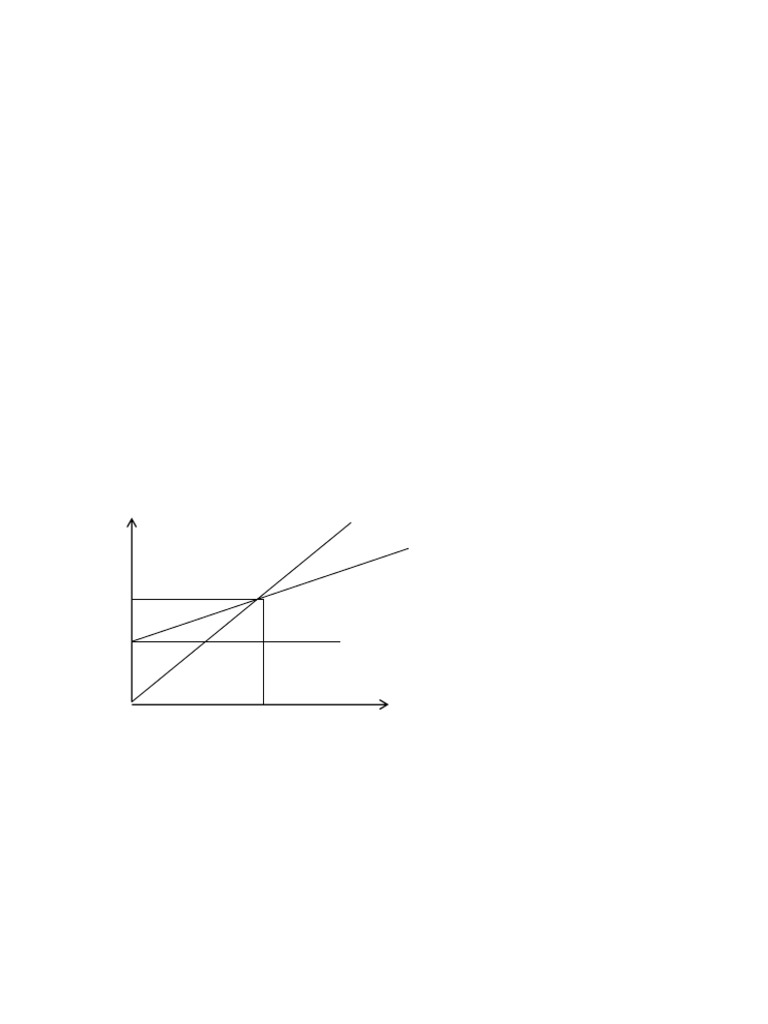 Cost Volume Profit Analysis Pdf Management Accounting Business