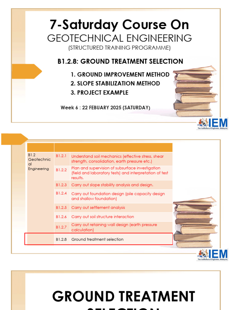 Ground Treatment Methods in Geotechnical Engineering | PDF ...