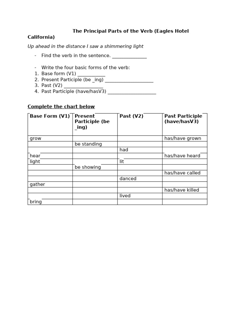 The Principal Parts of The Verb Eagles Hotel California | PDF