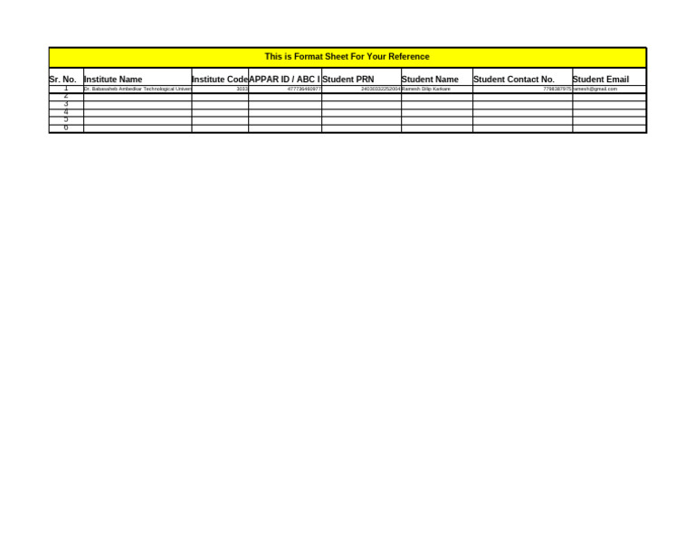 Format of Students APPAR Id - ABC Id Details. | PDF