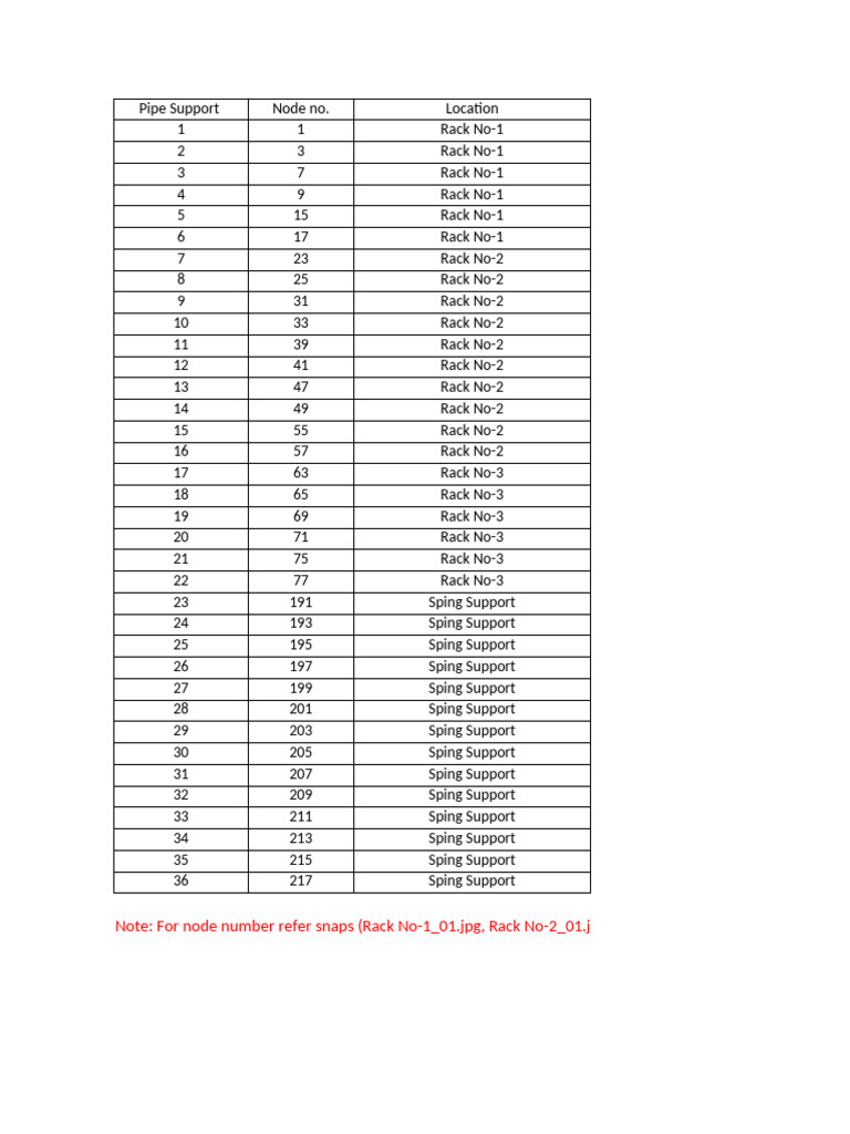 Base Plate & Anchor Bolt - Intermediate - Clarifier - Tank - Building | PDF