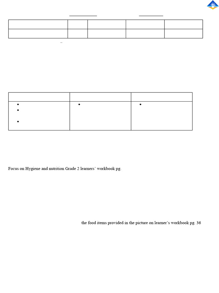 Grade 2 Hygiene and Nutrition Lesson Plan | PDF | Learning | Meal