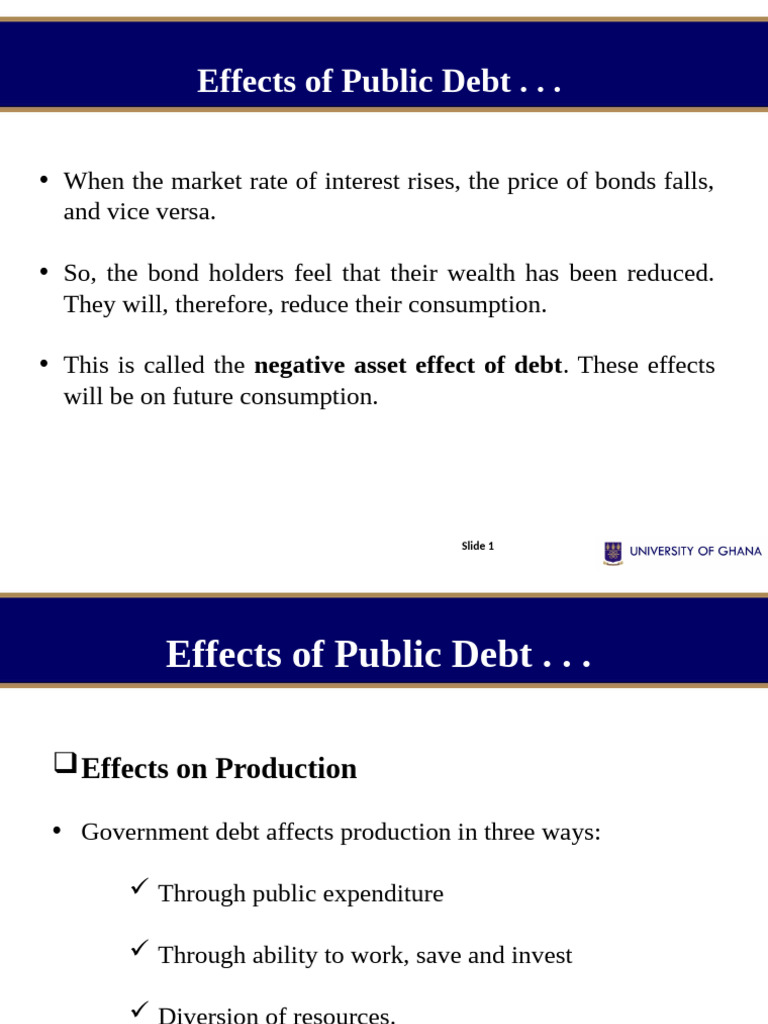 Impact of Public Debt on Economy | PDF | Taxes | Debt