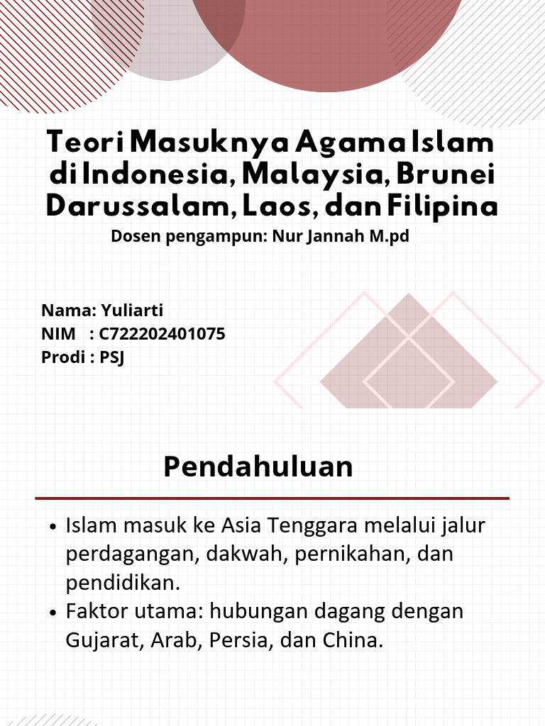 Teori Masuknya Islam di Asia Tenggara | PDF