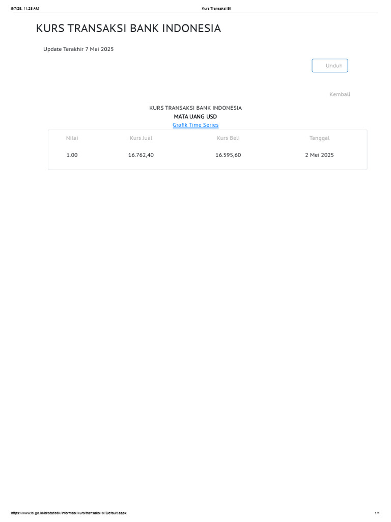 Kurs Transaksi BI - 2 Mei 2025 | PDF