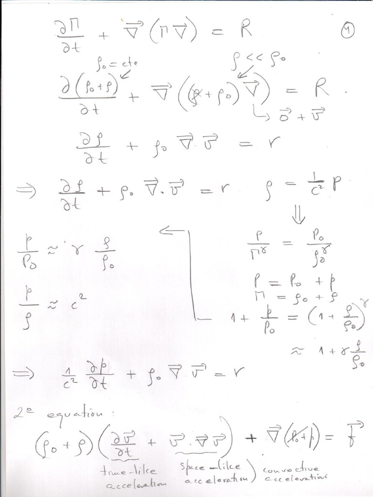 Correction TD1 - Exo1 | PDF