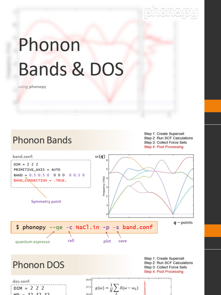 Phonon Bands and DOS with Phonopy | PDF