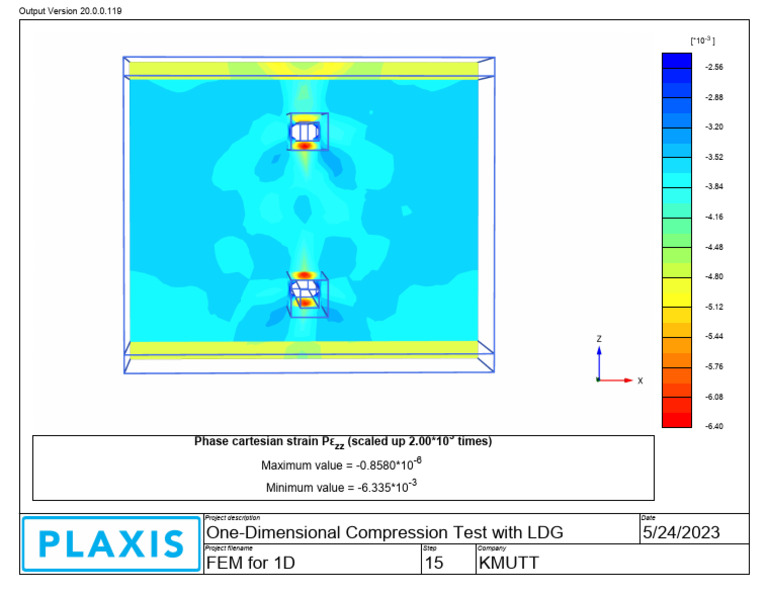 Vertical-Contour With Bar | PDF