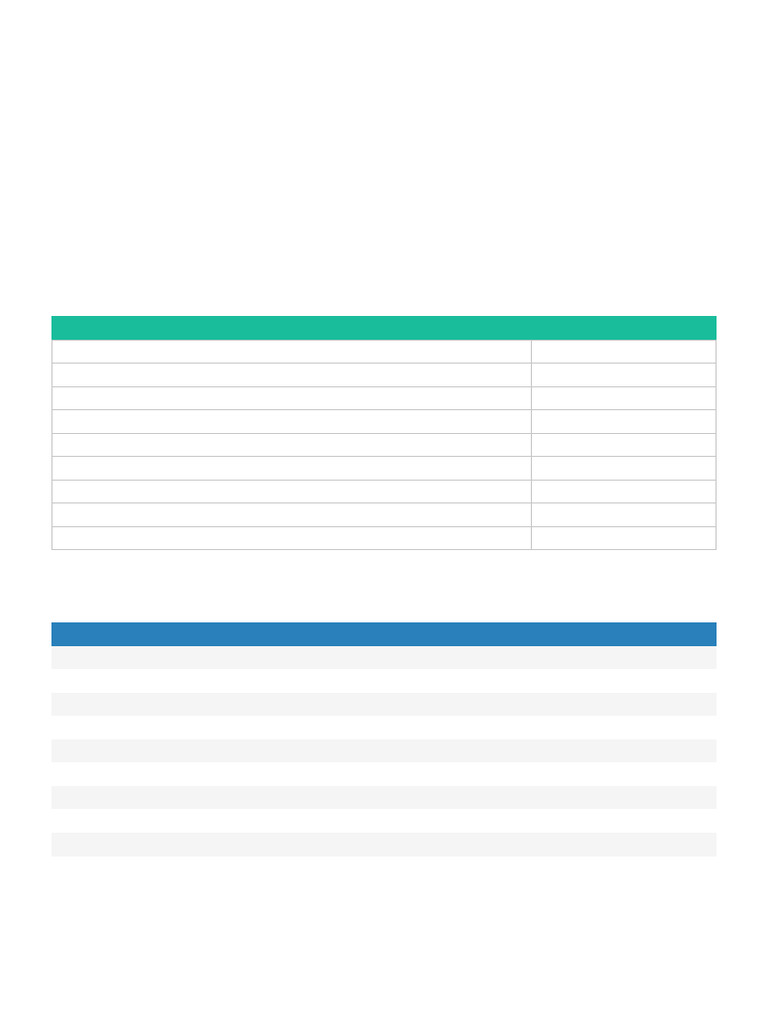 Verified Olevel Result | PDF